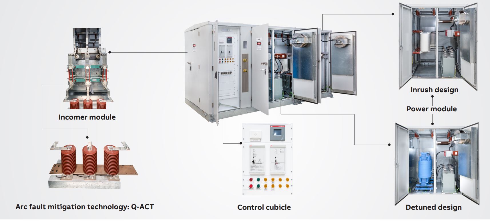 5 Types of Power Factor Correction | Capacitor bank locations ...