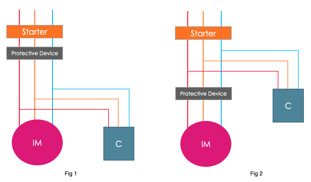 5 Types of Power Factor Correction | Capacitor bank locations ...