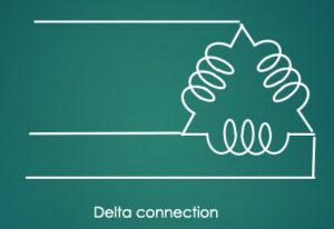 Star and Delta Connection - Explained - TheElectricalGuy