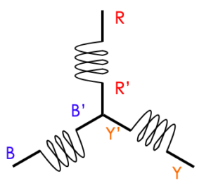 Phase Sequence | Explained - TheElectricalGuy