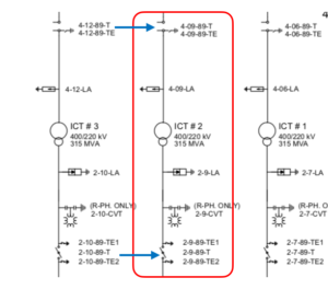 Difference between Circuit breaker and Isolator - TheElectricalGuy