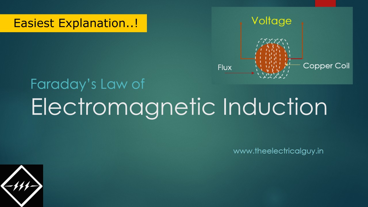 Faraday’s law of electromagnetic induction | Easiest Explanation ...