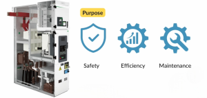 Switchgear Interlocks Explained For Beginners Theelectricalguy