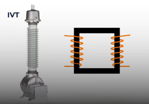 How Capacitive Voltage Transformer (CVT) works? Explained ...