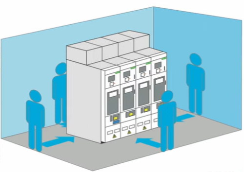 6 Critical Technical Parameters of Ring Main Unit (RMU) - TheElectricalGuy