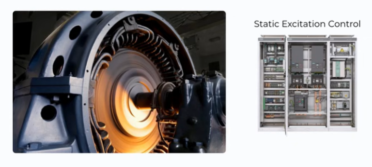 How Transformers Control Voltage - TheElectricalGuy