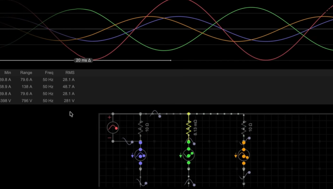5 Problems Caused by Unbalanced 3-Phase Loads - TheElectricalGuy