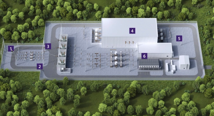 What Are the Components of HVDC Transmission System? Explained Simply ...