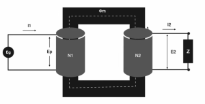 Working Principle of Current Transformer: How CTs Measure High Current ...